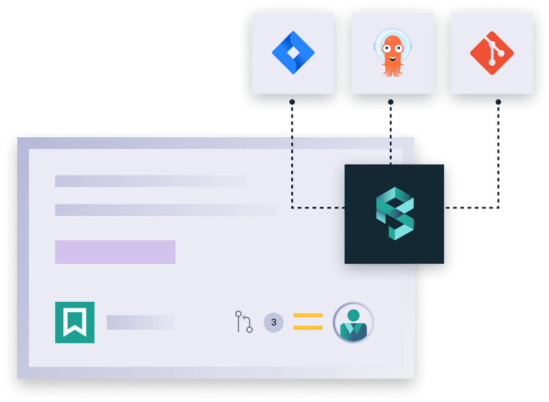 PerfectScale | Platform